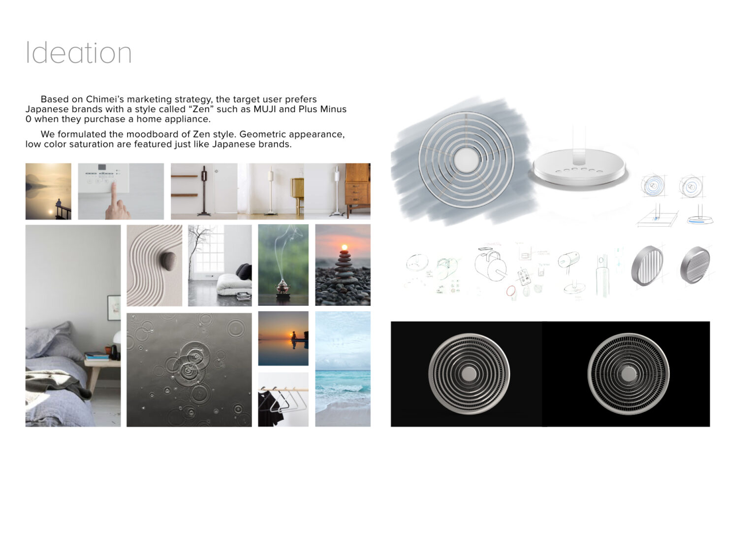 Electric Fan – CPC Design